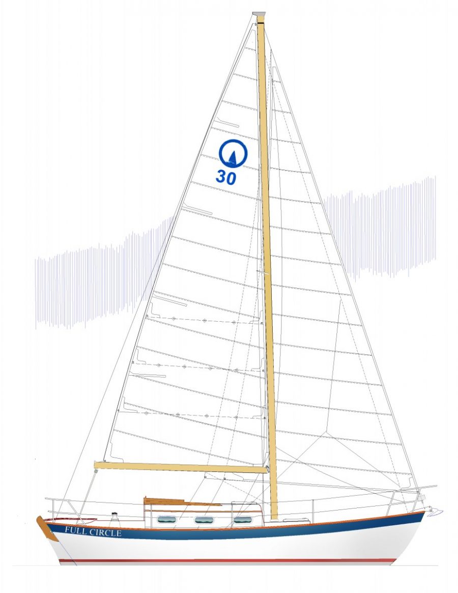 THE FULL CIRCLE 30 – Chuck Paine Yacht Design LLC