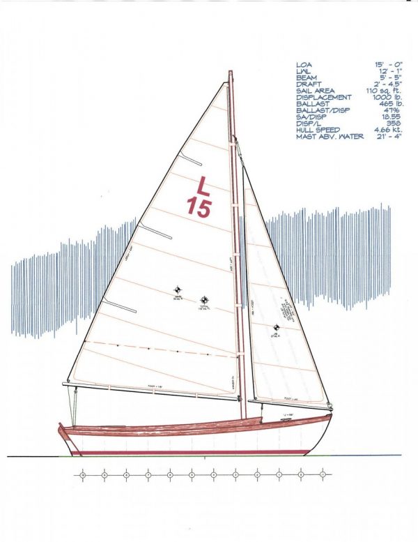 THE LEVANT 15 – Chuck Paine Yacht Design LLC